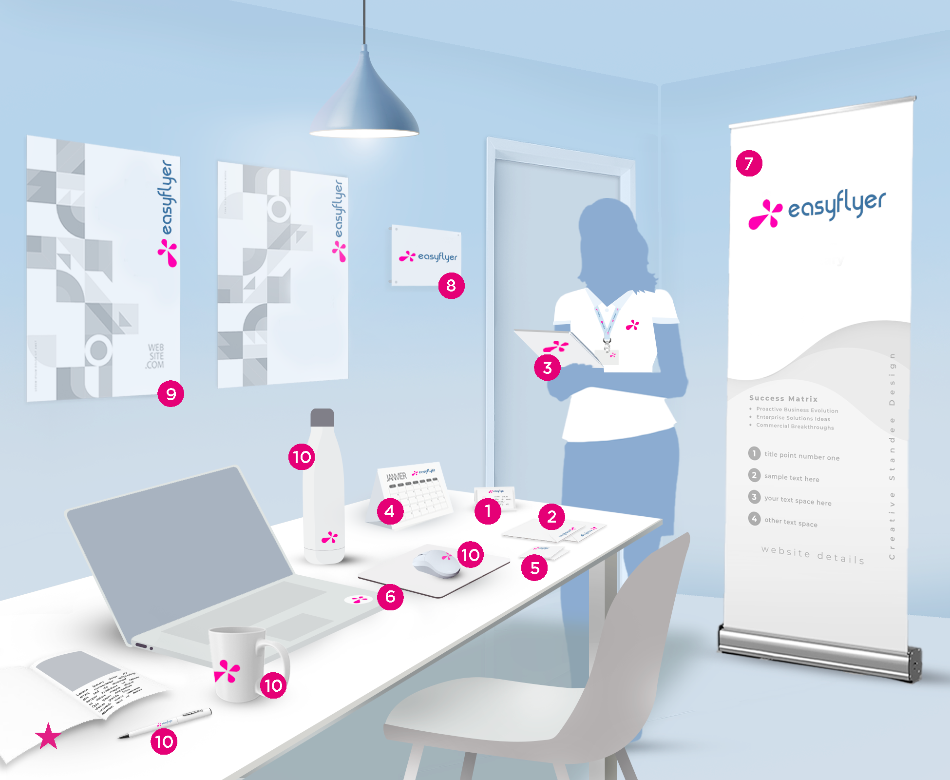 Dépliants – Easyflyer